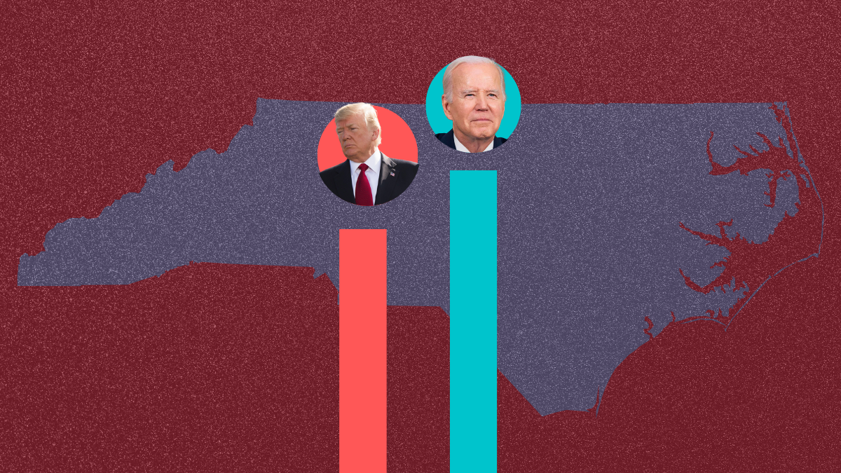 Extremely accurate election prediction model has Biden winning North ...